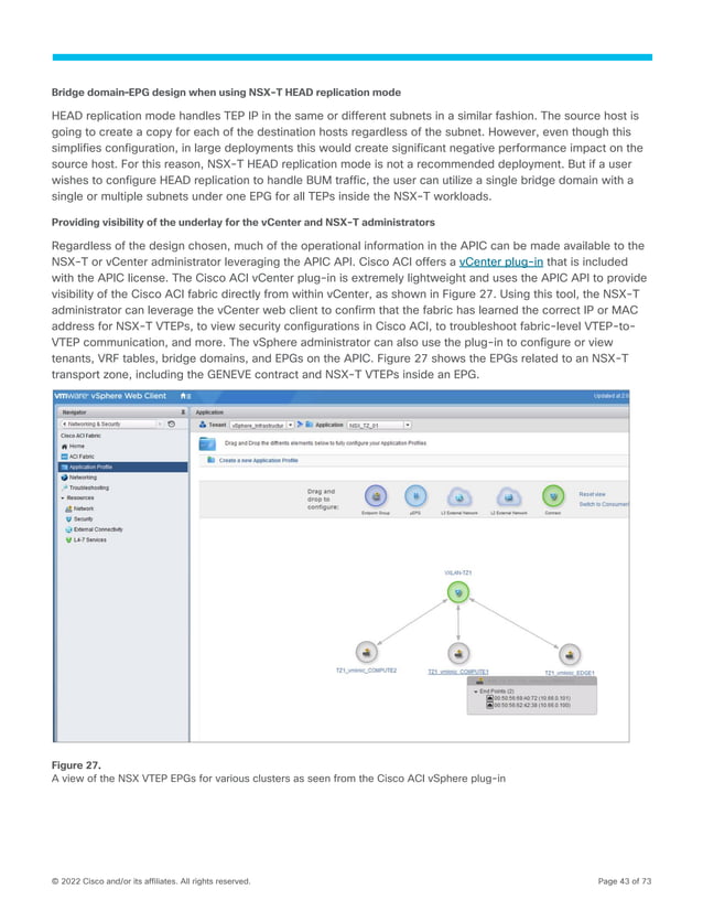 Design-Guide-to-Run-VMware-NSX-with-Cisco-ACI-white-paper.pdf