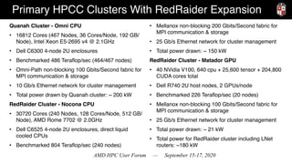 Design installation-commissioning-red raider-cluster-ttu | PDF