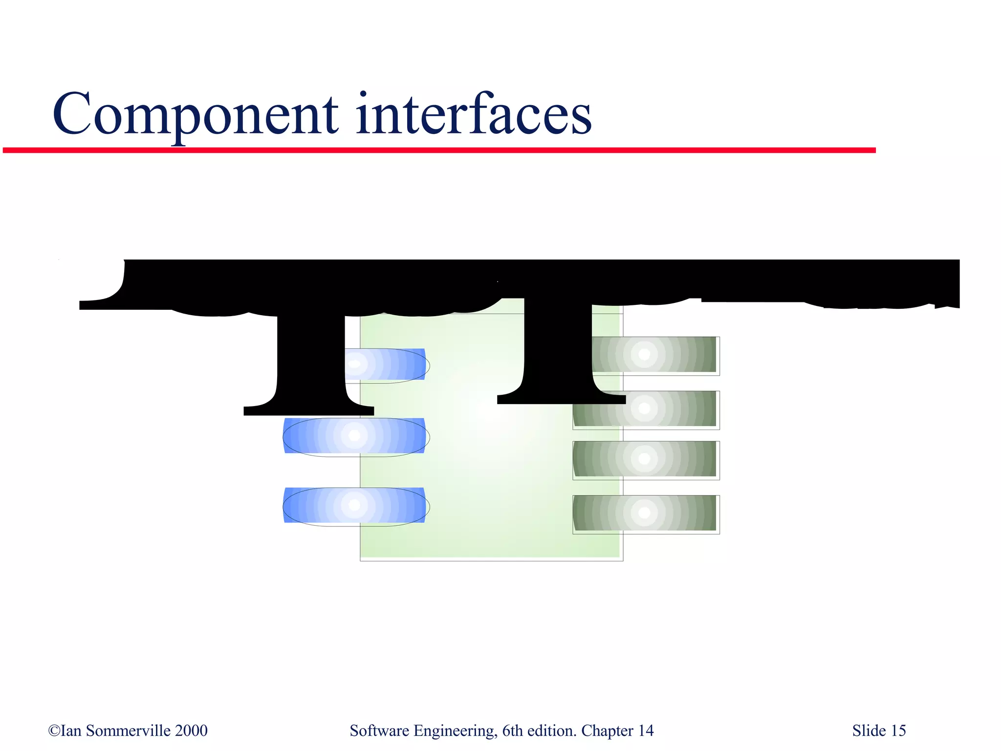 Design Issue(Reuse) in Software Engineering SE14 | PPT