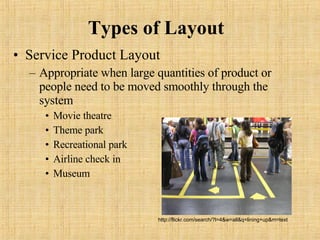 Design Layout | PPT