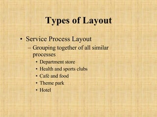 Design Layout | PPT | Desktop Publishing | Computer Software and ...