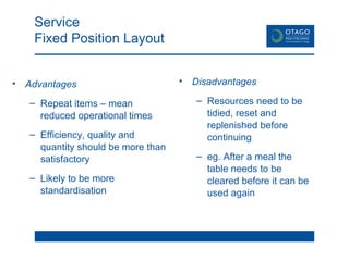 Design Layout OP 09 | PPT | Business | Business and Finance