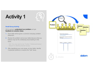 Design Thinking + Lean + Agile | PPT