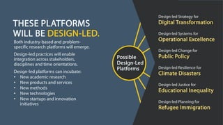 Design-Led Integration | PPT