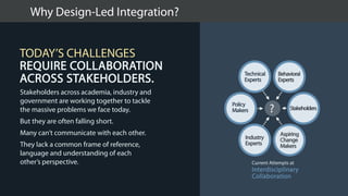 Design-Led Integration | PPT