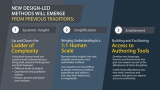 Design-Led Integration | PPT