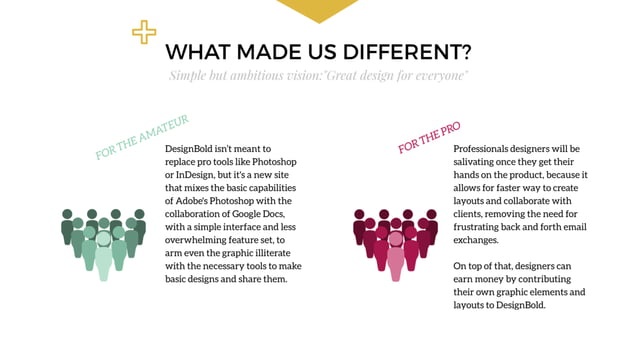 DesignBold - Design Made Simple | PDF