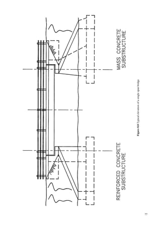 Design manual-for-small-bridges | PDF