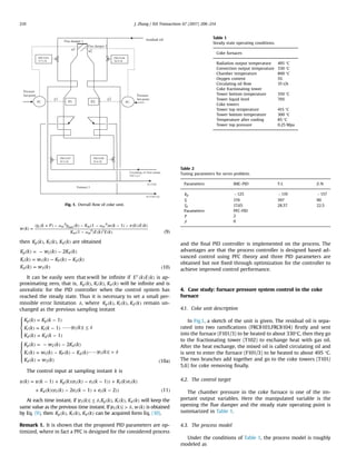 Design of a new PID controller using predictive functional control optimization for chamber ...