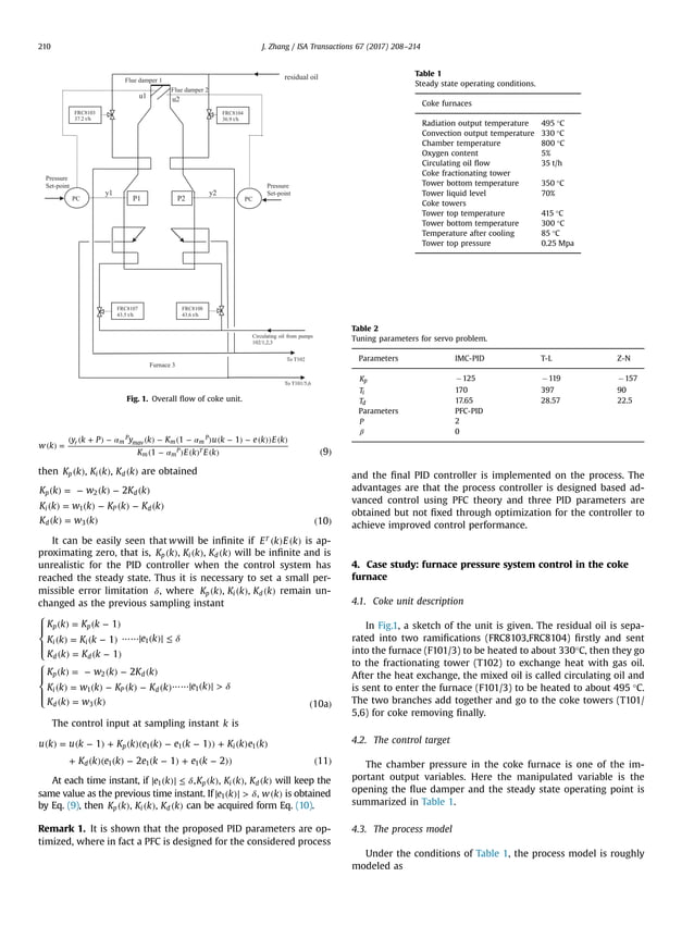 Design of a new PID controller using predictive functional control optimization for chamber ...