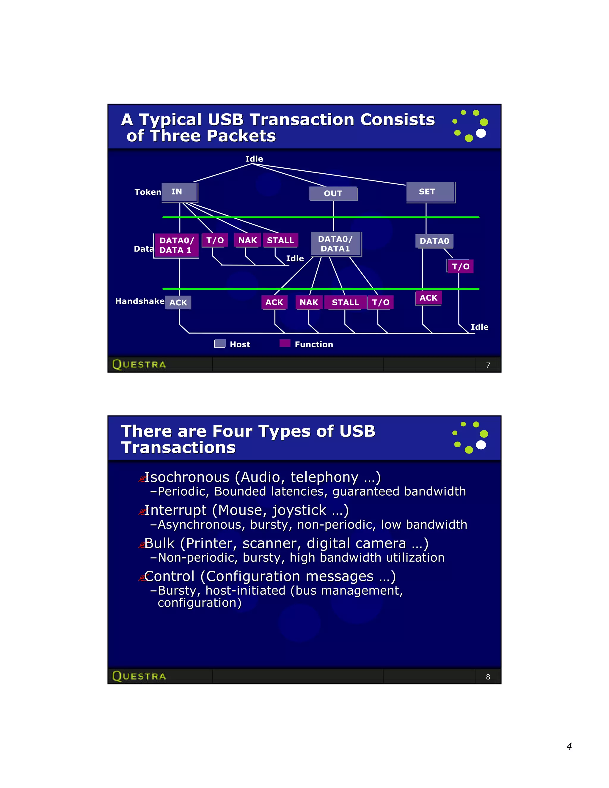Design Of A Usb Device Driver (Overview) | PDF