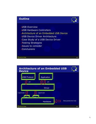 Design Of A Usb Device Driver (Overview) | PDF | Operating Systems ...