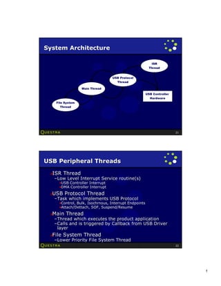 Design Of A Usb Device Driver (Overview) | PDF | Operating Systems ...