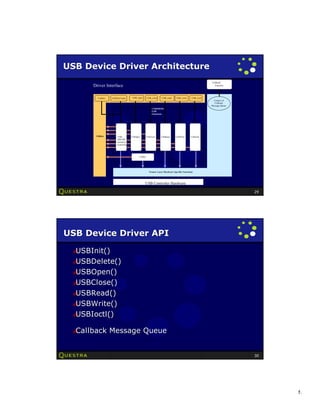 Design Of A Usb Device Driver (Overview) | PDF | Operating Systems | Computer Software and ...