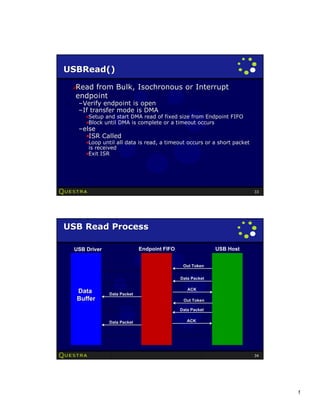 Design Of A Usb Device Driver (Overview) | PDF | Operating Systems ...