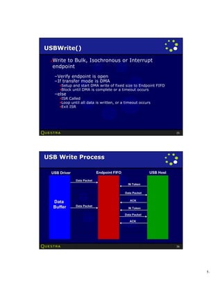 Design Of A Usb Device Driver (Overview) | PDF | Operating Systems ...