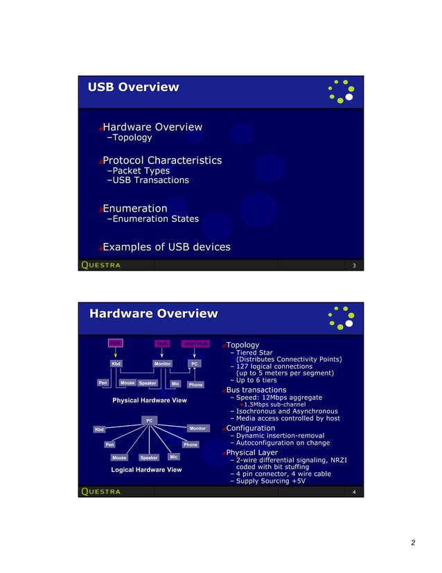 Design Of A Usb Device Driver (Overview) | PDF | Operating Systems ...
