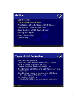 Design Of A Usb Device Driver (Overview) | PDF | Operating Systems ...
