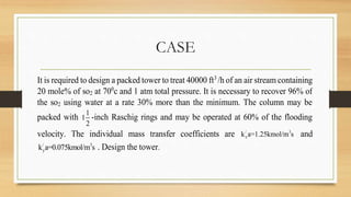 Design of-absorption-column | PPTX