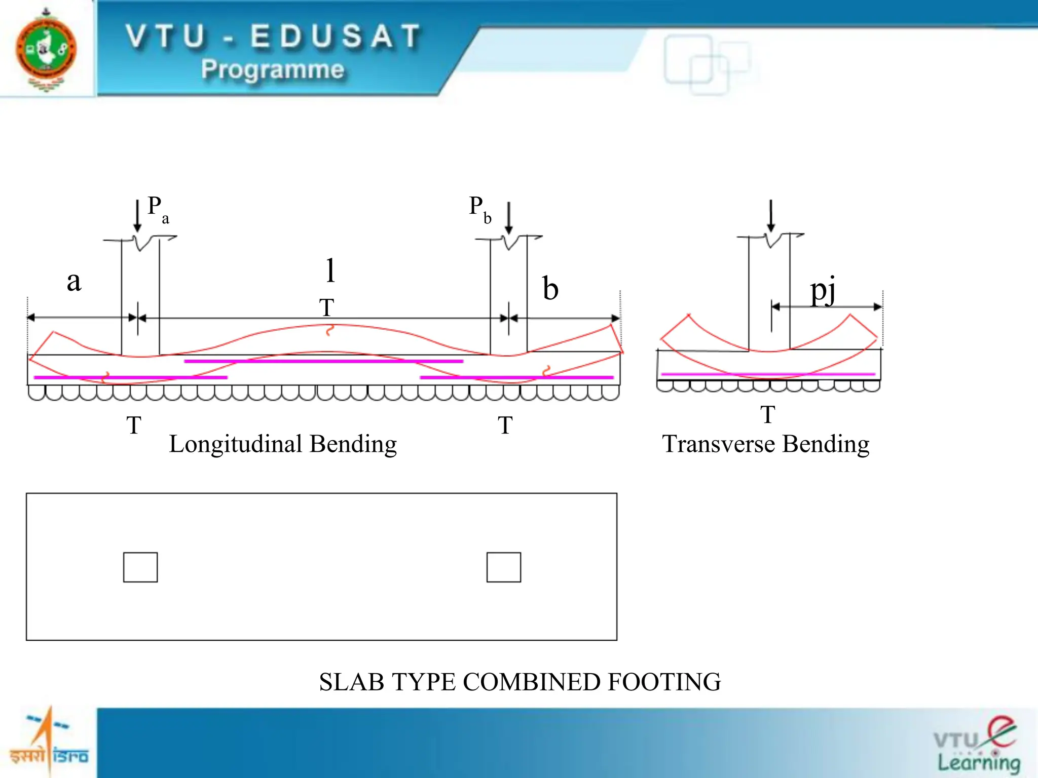 design-of-combined-footings-by-is-456-ppt.pdf