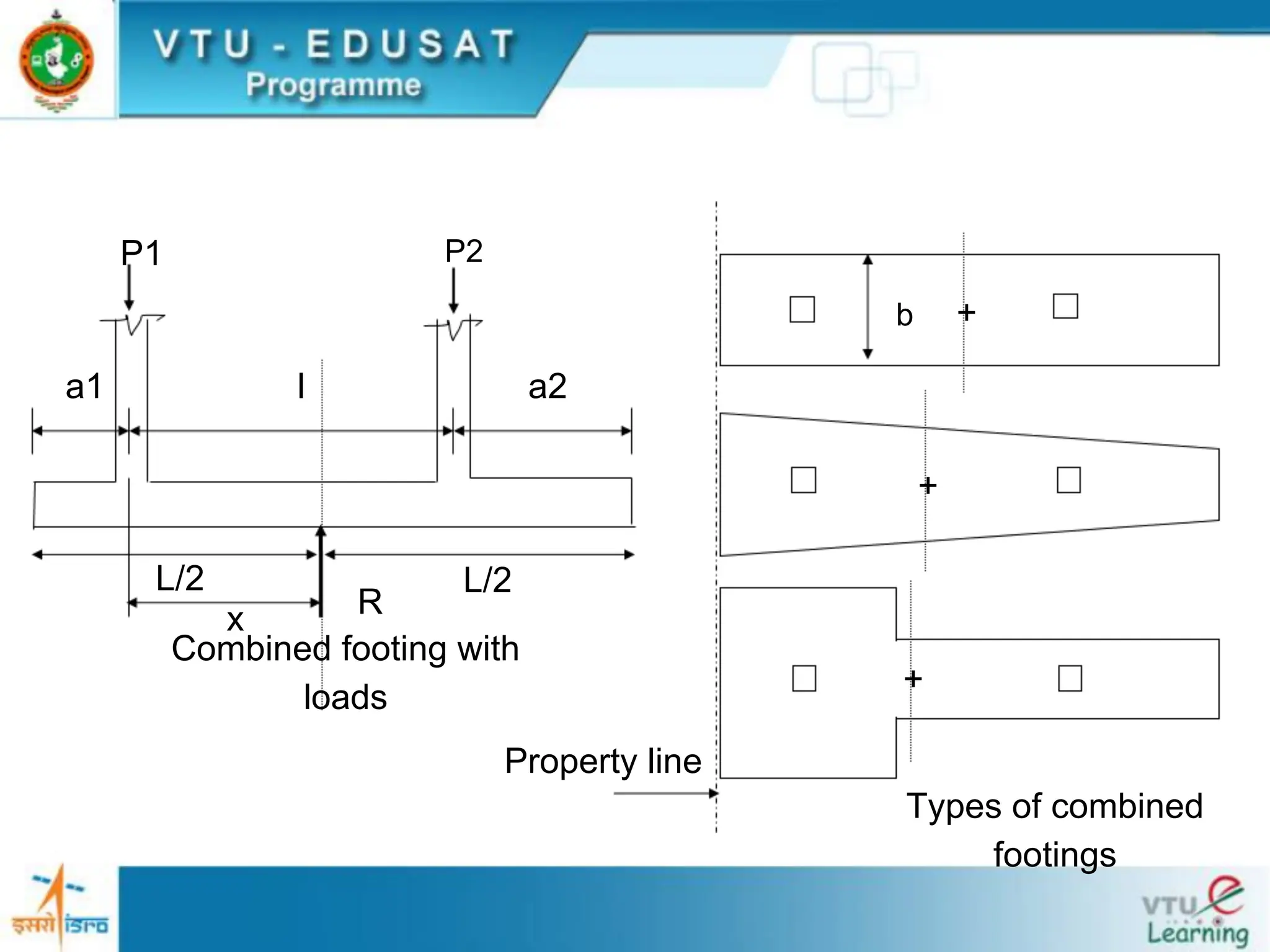 design-of-combined-footings-by-is-456-ppt.pdf