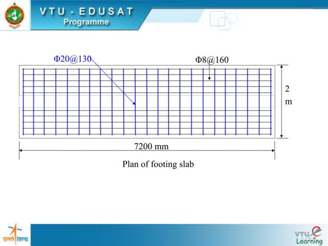 design-of-combined-footings-by-is-456-ppt.pdf