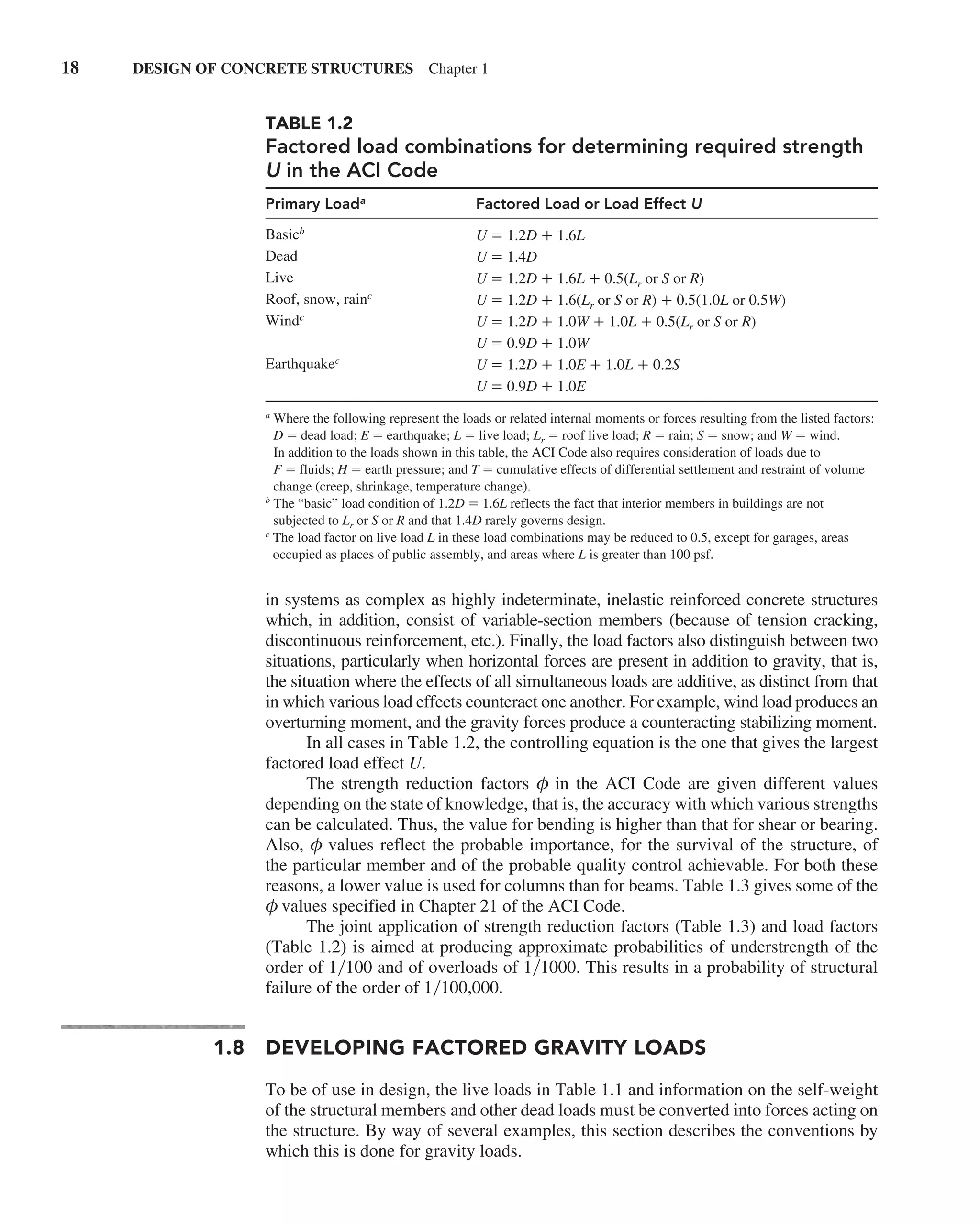 Design of concrete structures-Nilson-15th-Edition | PDF