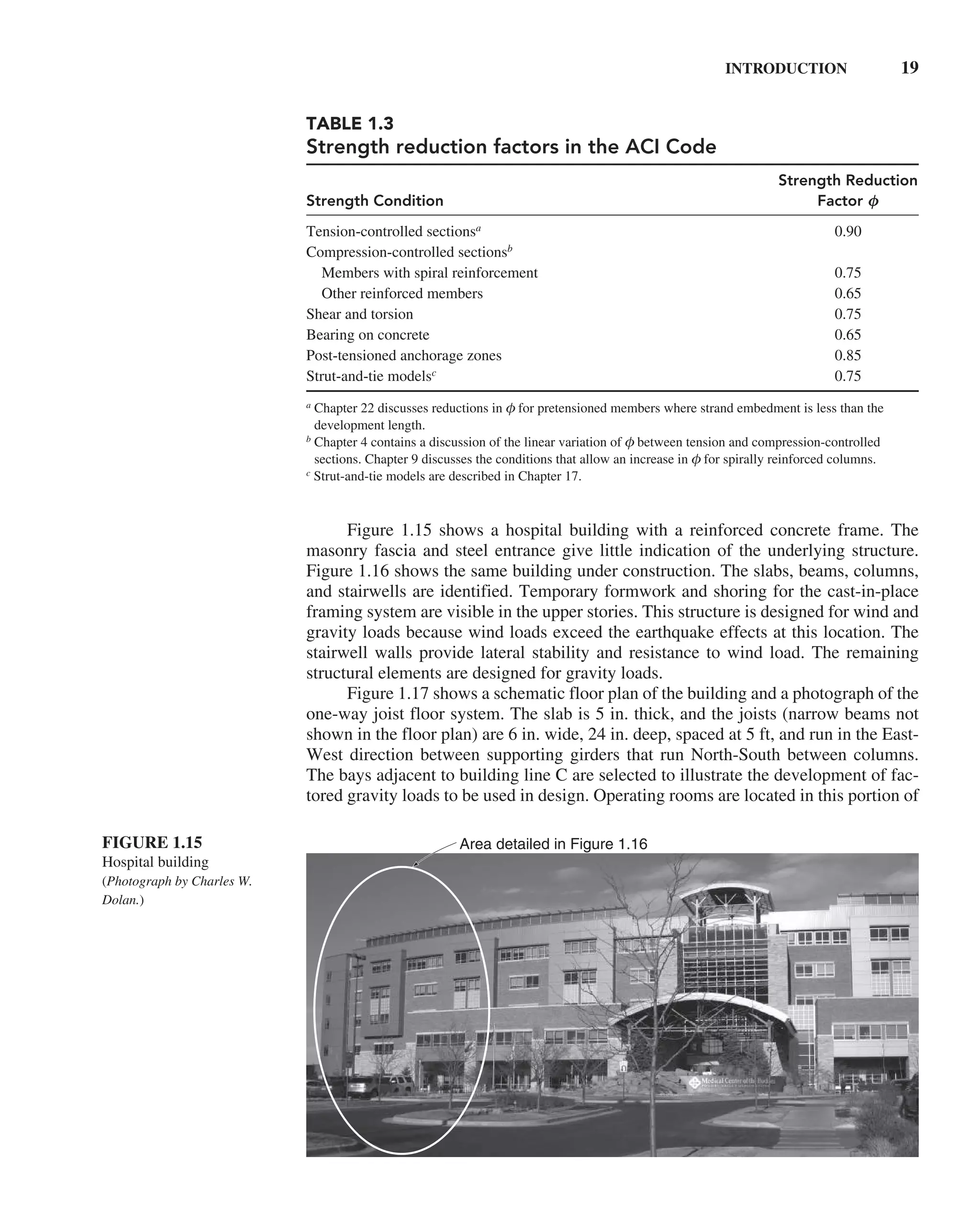 Design of concrete structures-Nilson-15th-Edition | PDF