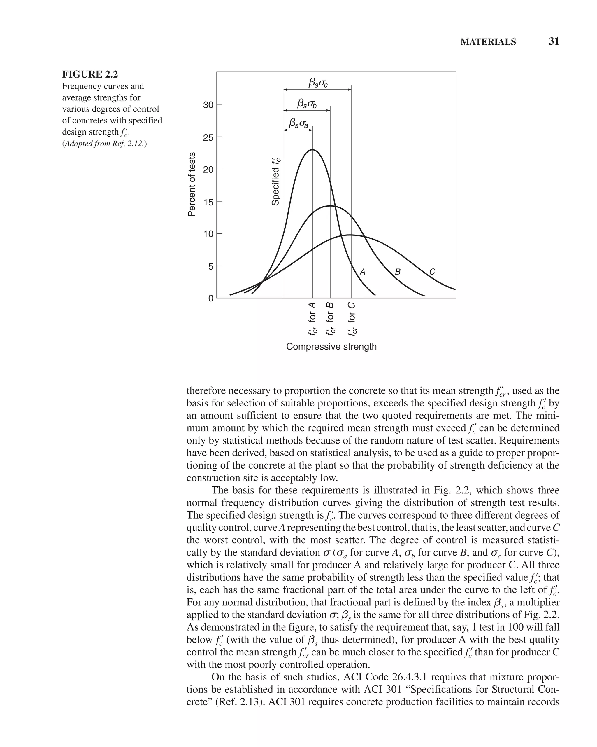 Design of concrete structures-Nilson-15th-Edition | PDF