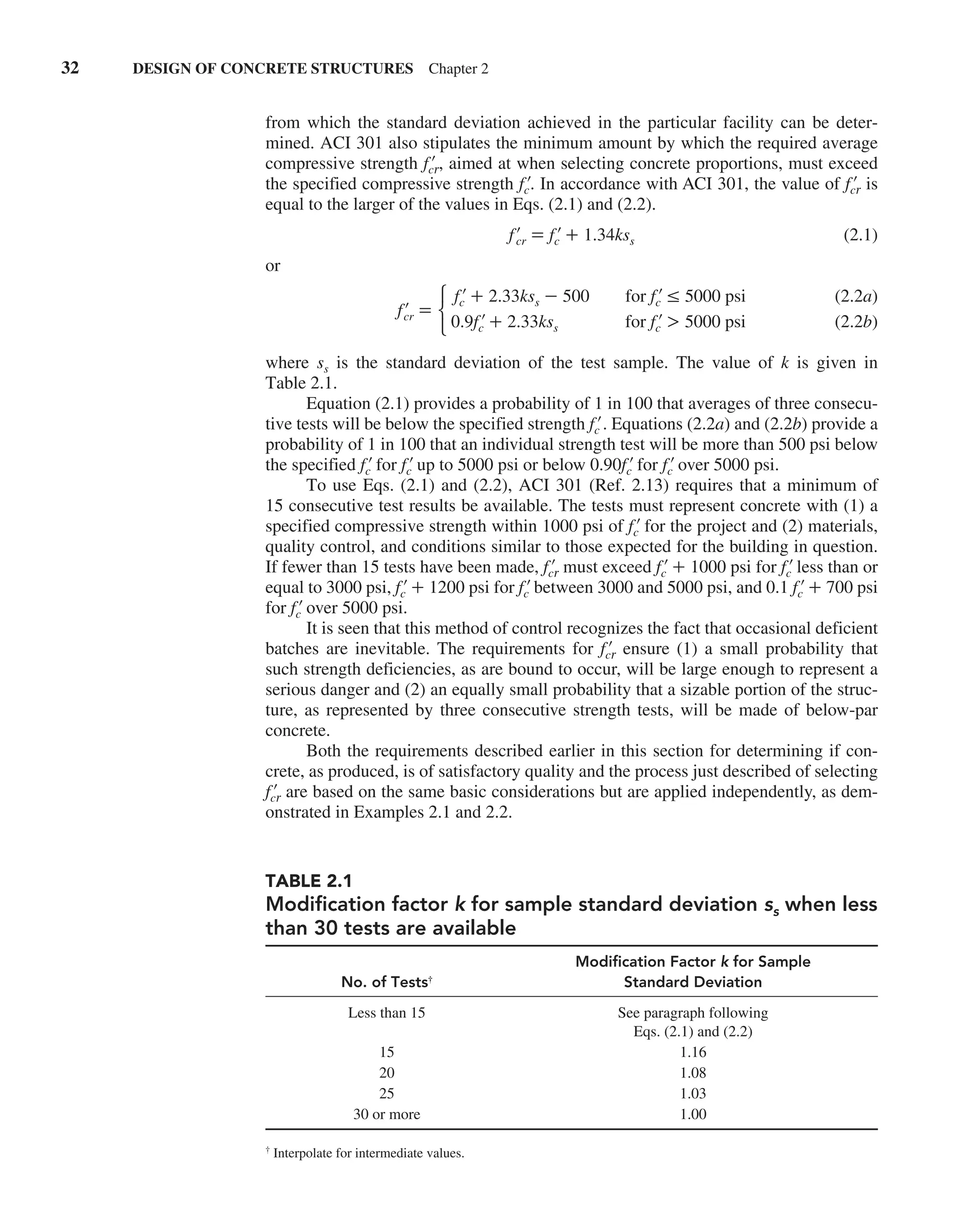 Design of concrete structures-Nilson-15th-Edition | PDF