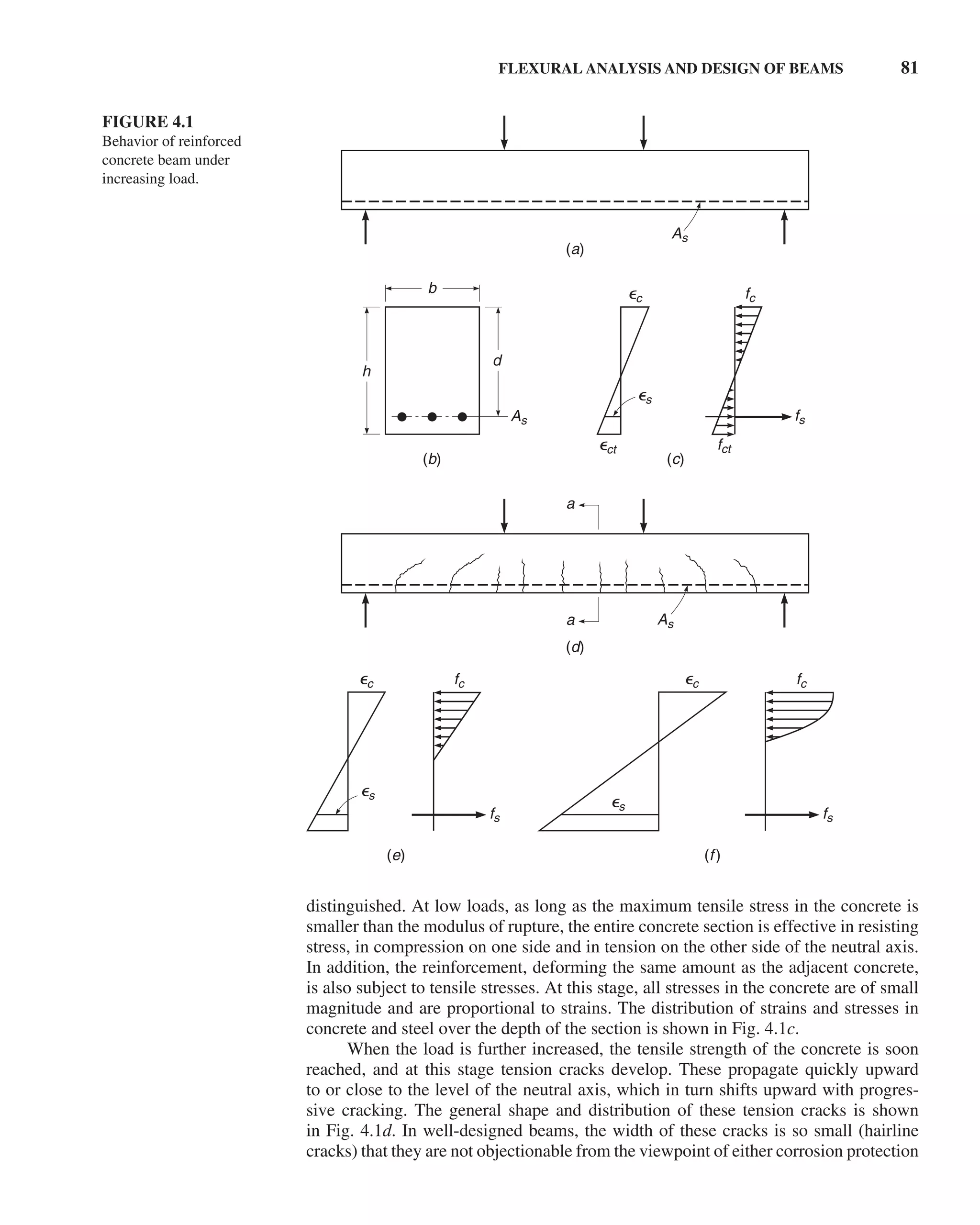 Design of concrete structures-Nilson-15th-Edition | PDF