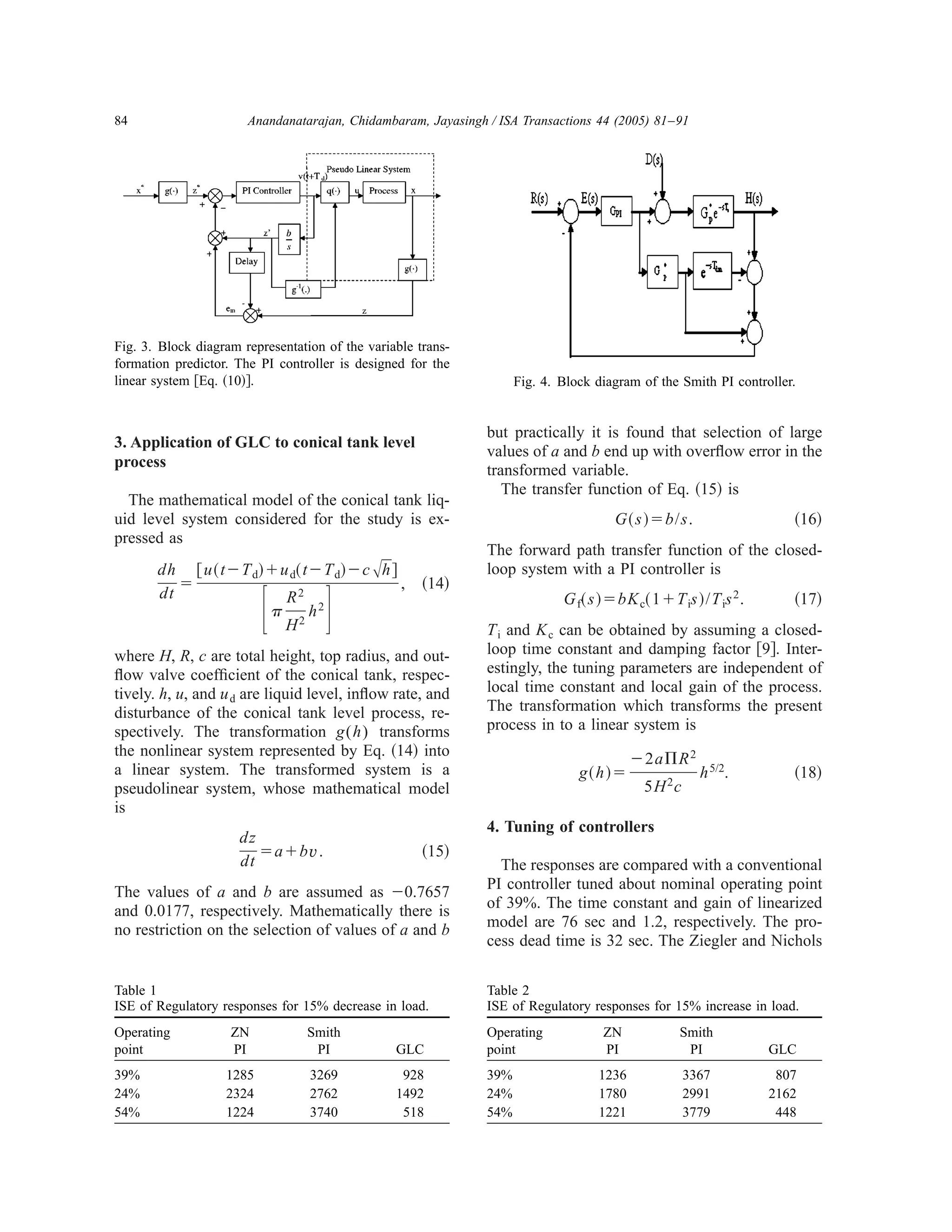 Design Of Controller Using Variable Transformations For A Nonlinear