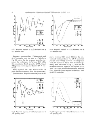 Design of controller using variable transformations for a nonlinear process with dead time | PDF