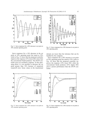 Design of controller using variable transformations for a nonlinear process with dead time | PDF