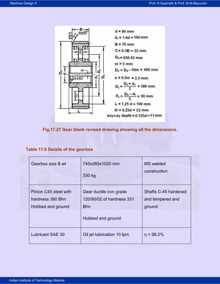 Design of-gear-box | PDF