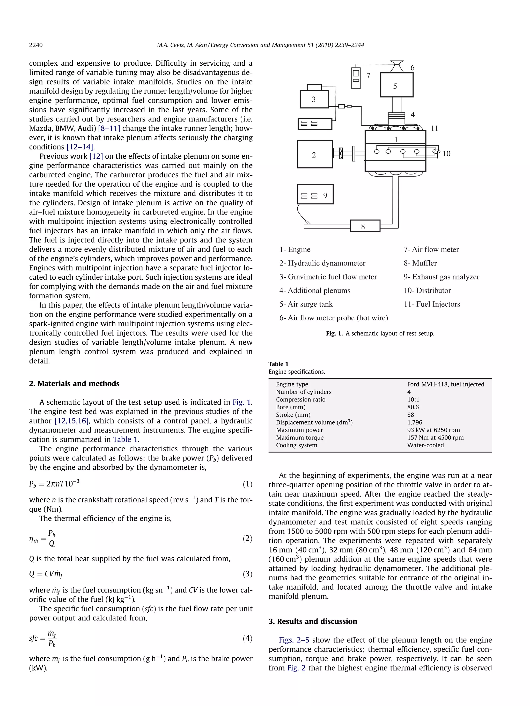 Design of intake manifold | PDF