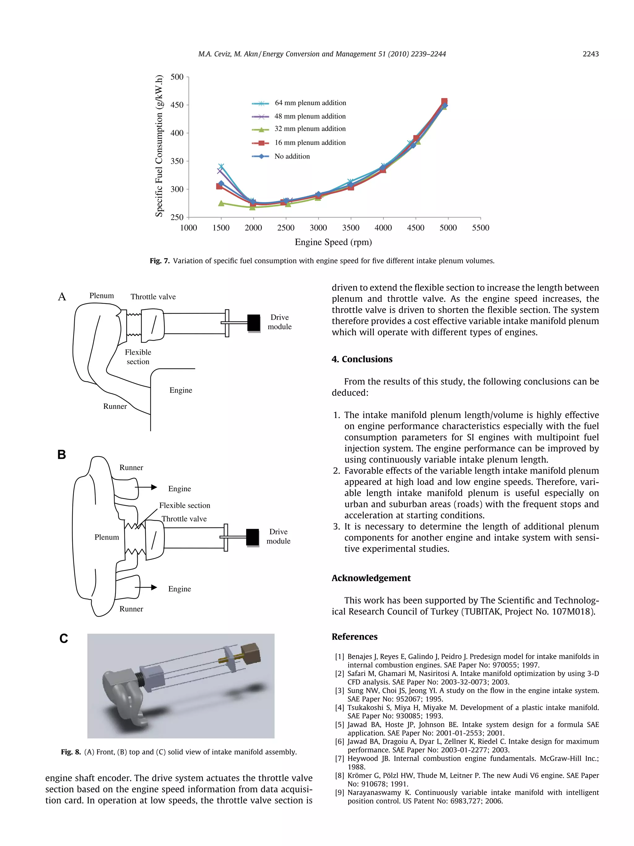 Design of intake manifold | PDF