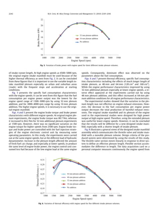 Design of intake manifold | PDF