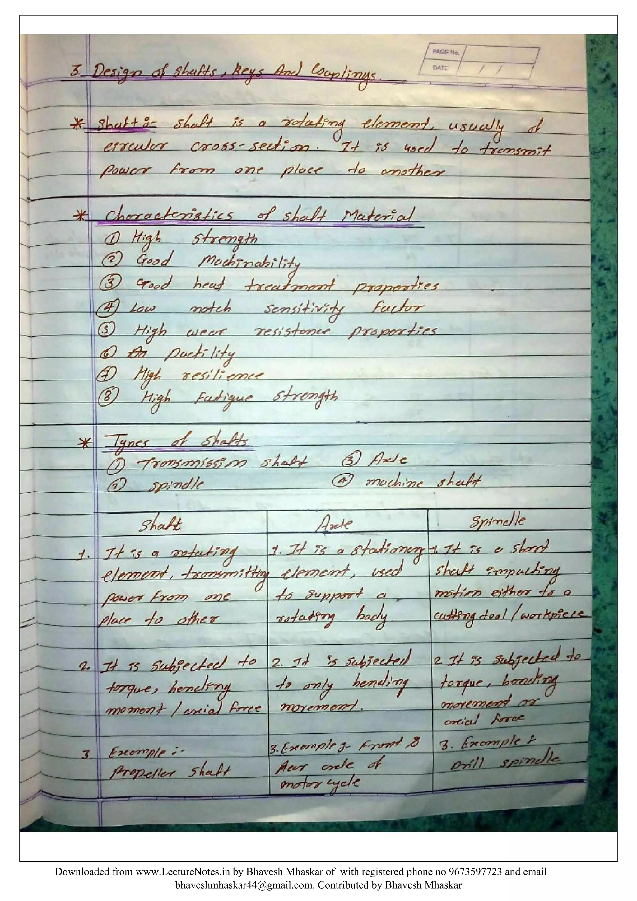 Design of machine elements notes by Bhavesh Mhaskar | PDF