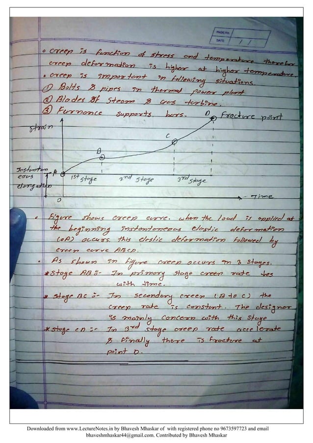 Design of machine elements notes by Bhavesh Mhaskar | PDF