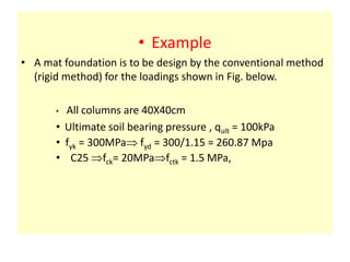 design-of-mat-sd.pdf