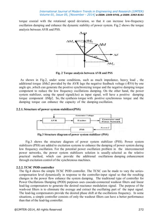 DESIGN OF MPSS AND TCSC DAMPING CONTROLLERS IN MULTI- MACHINE POWER SYSTEM USING BFO. | PDF
