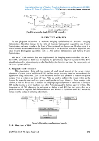 DESIGN OF MPSS AND TCSC DAMPING CONTROLLERS IN MULTI- MACHINE POWER SYSTEM USING BFO. | PDF