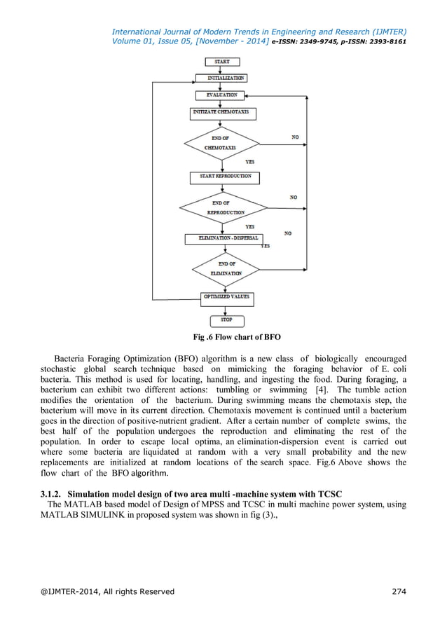 DESIGN OF MPSS AND TCSC DAMPING CONTROLLERS IN MULTI- MACHINE POWER SYSTEM USING BFO. | PDF