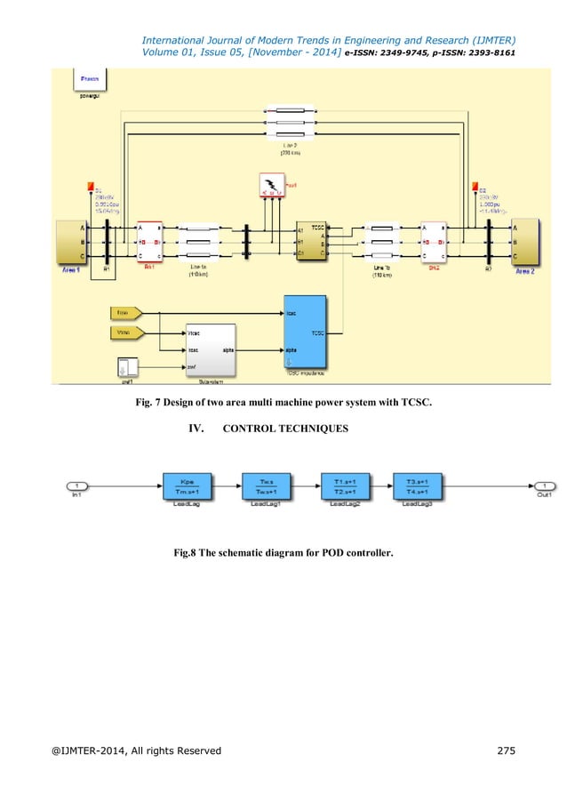 DESIGN OF MPSS AND TCSC DAMPING CONTROLLERS IN MULTI- MACHINE POWER SYSTEM USING BFO. | PDF