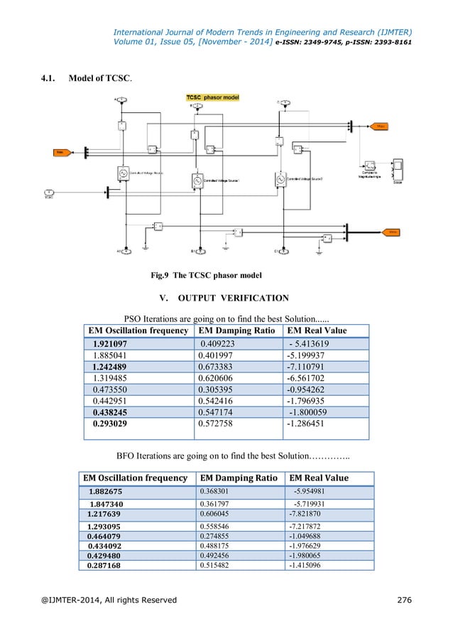 DESIGN OF MPSS AND TCSC DAMPING CONTROLLERS IN MULTI- MACHINE POWER SYSTEM USING BFO. | PDF