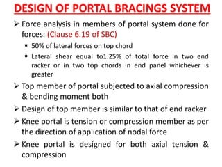 design-of-open-web-girder-bridge.pdf