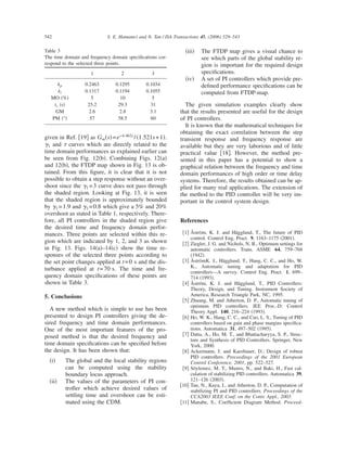 Design of PI controllers for achieving time and frequency domain ...