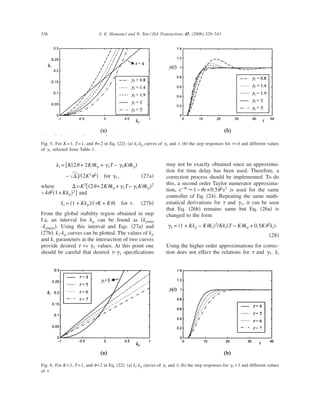 Design of PI controllers for achieving time and frequency domain ...