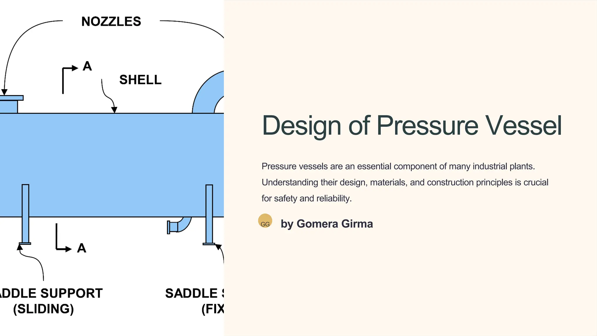 Design-of-Pressure-Vessel methodology in Mechanical course | PPTX